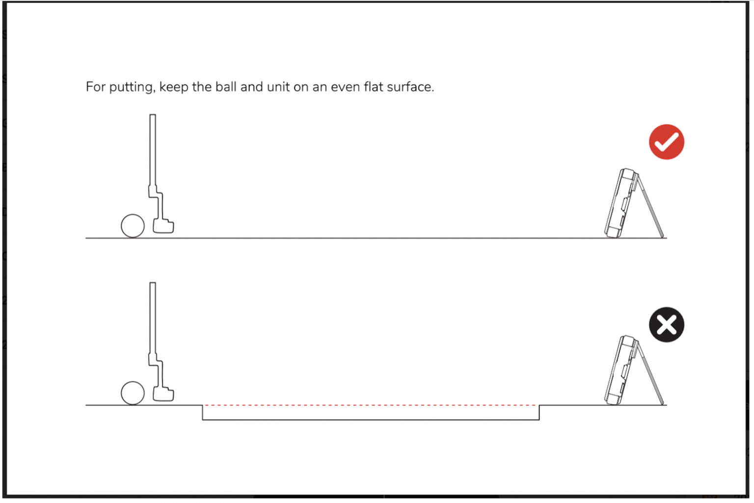 Mevo Plus Troubleshooting Issues and Solutions for Distance, Putting