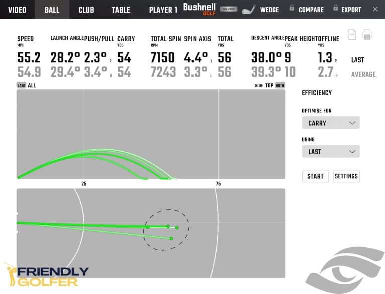 FSX Play vs FSX 2020 | What You Need to Know!