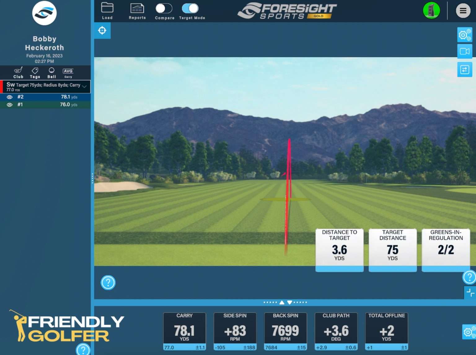 Uneekor Eye Mini vs Bushnell Launch Pro: I've Owned Both