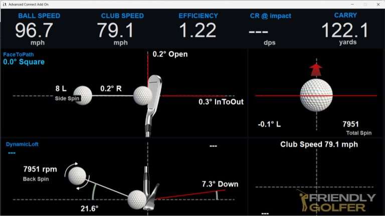 GSPro for Mevo Plus Review - Golf Simulator Software